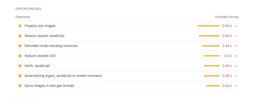 How to Audit Your Site Speed & Performance | Wildcat Digital