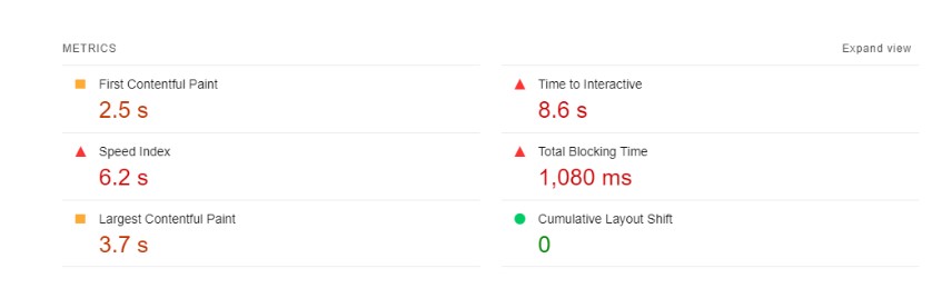 How to Audit Your Site Speed & Performance | Wildcat Digital
